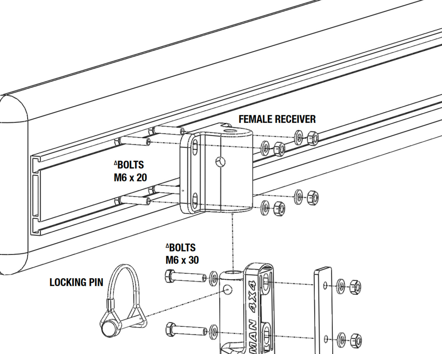 Awning Quick Release Mounting Brackets – IRONMAN 4X4 USA